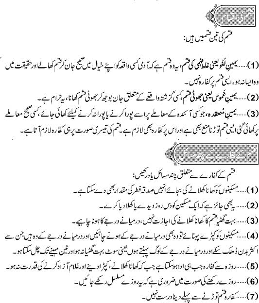 Qasam Ka Kaffara | Iman Islam - Islamic Education